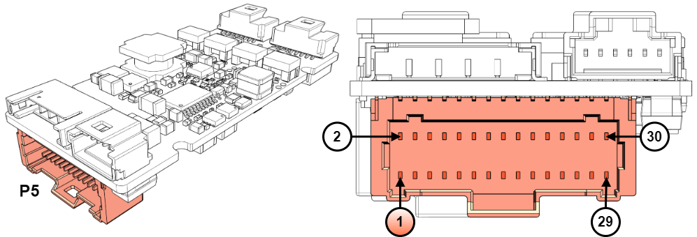 Connectors & Pinout